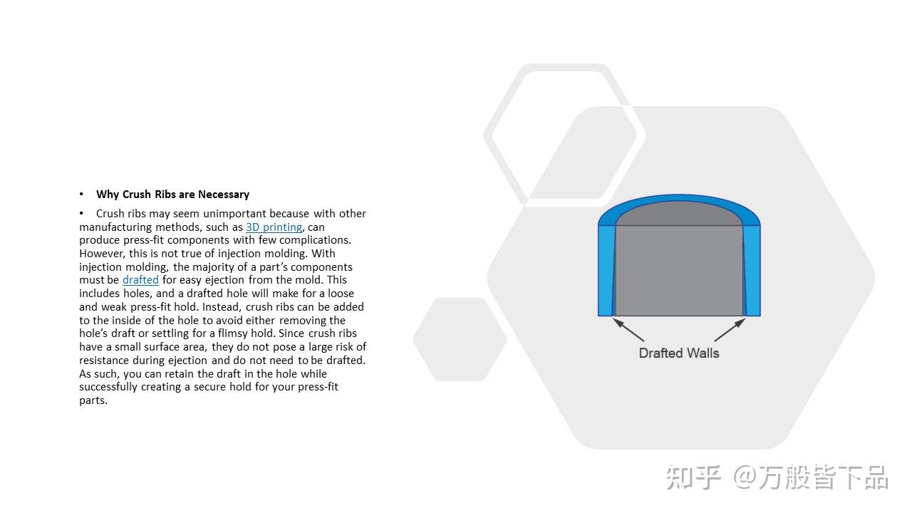 结构设计笔记之精妙的塑件Crush-rib设计 - 知乎