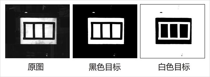 OPT小讲堂 ∣ SciSmart图像增强之二值化 - 知乎