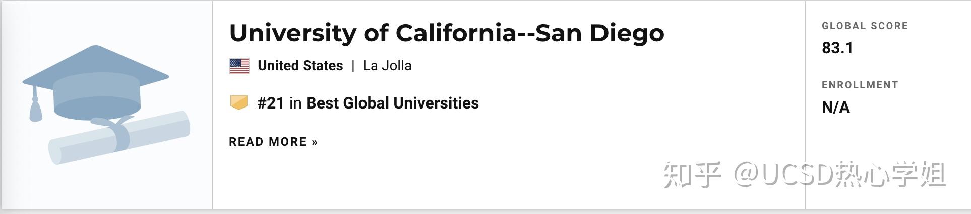 重磅！UCSD 荣获 US NEWS 全球榜单全美公立第六！ - 知乎