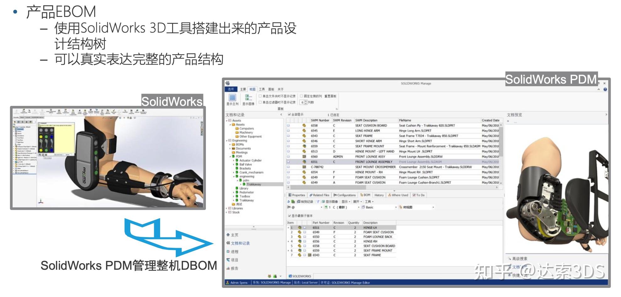 SolidWorks PDM是啥？ - 知乎