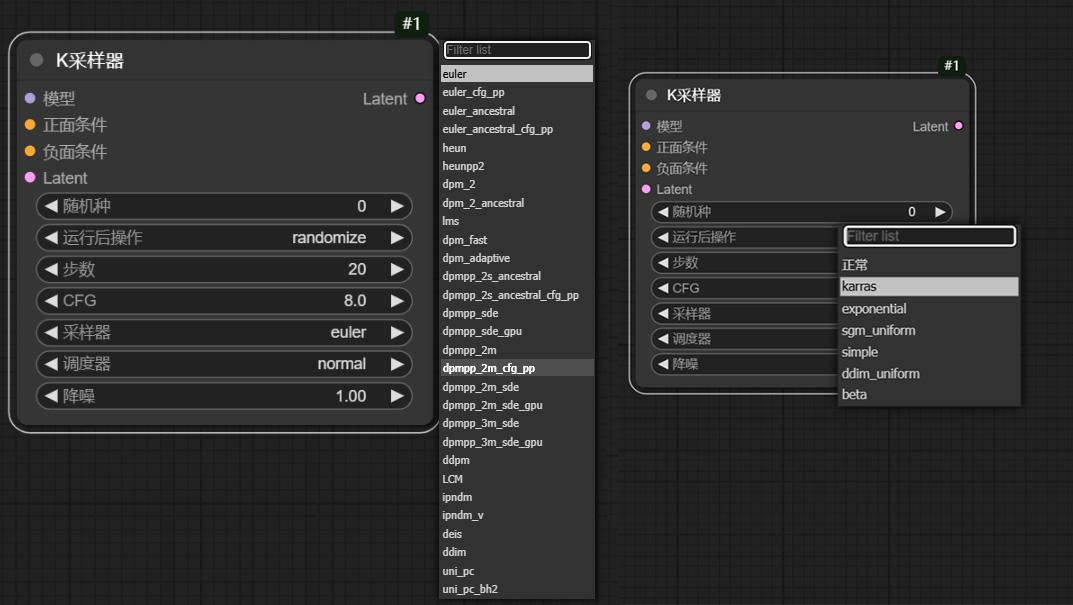 Comfyui基础节点教程详解 - 知乎