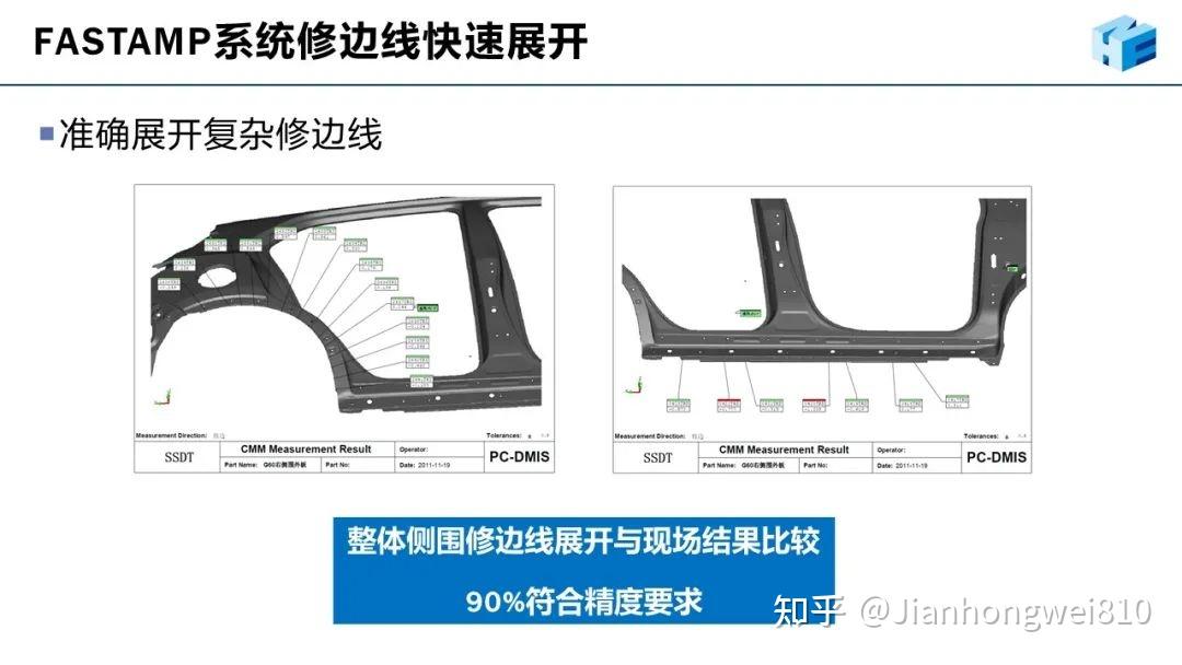 冲压成形数值模拟软件FASTAMP(对标德国AUTOFORM） - 知乎