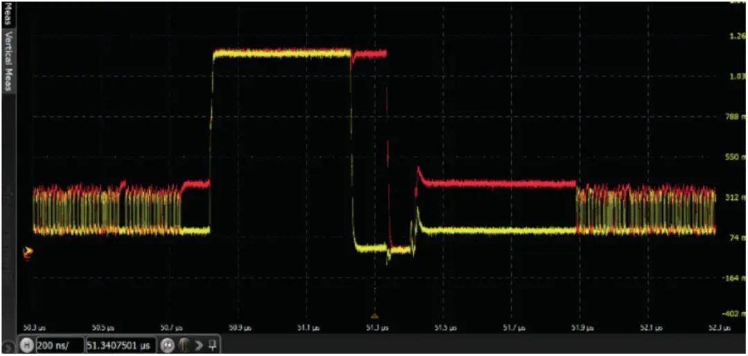 MIPI技术测试白皮书 - ElectroRent的日志 - EETOP 创芯网论坛 (原名：电子顶级开发网)