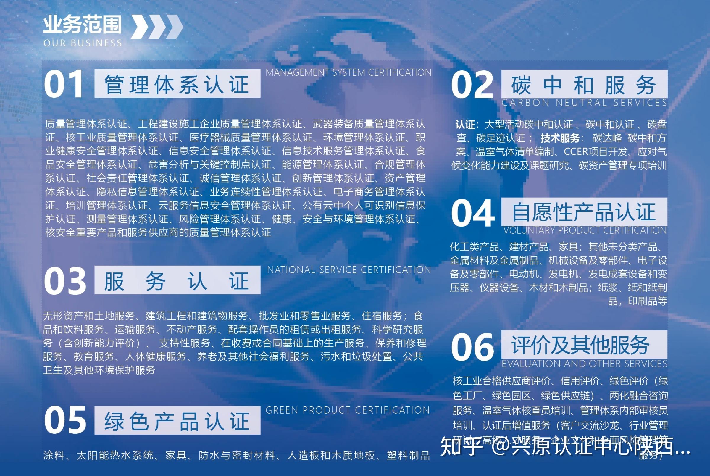 ISO证书上的CNAS、IAF、ANAB标识是什么意思？ - 知乎