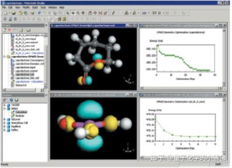 BIOVIA MATERIALS STUDIO DMOL3产品手册 - 知乎