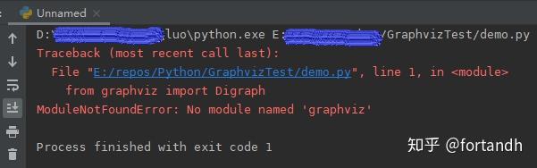 graphviz 2: 通过pycharm使用graphviz - 知乎