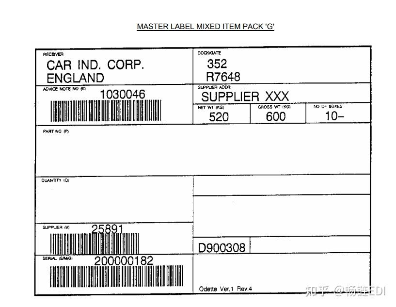 OTL1 标签（Odette Transport Label）技术解析与行业应用 - 知乎