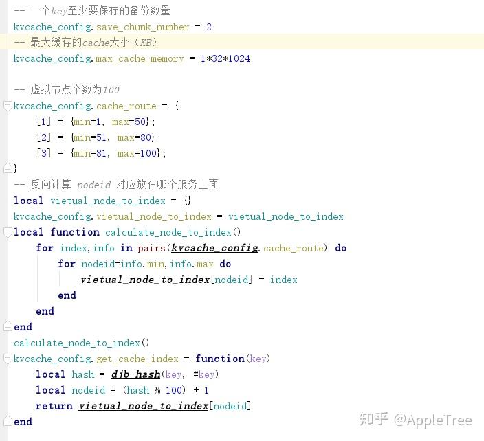 海量存储的key-value系统 - 知乎