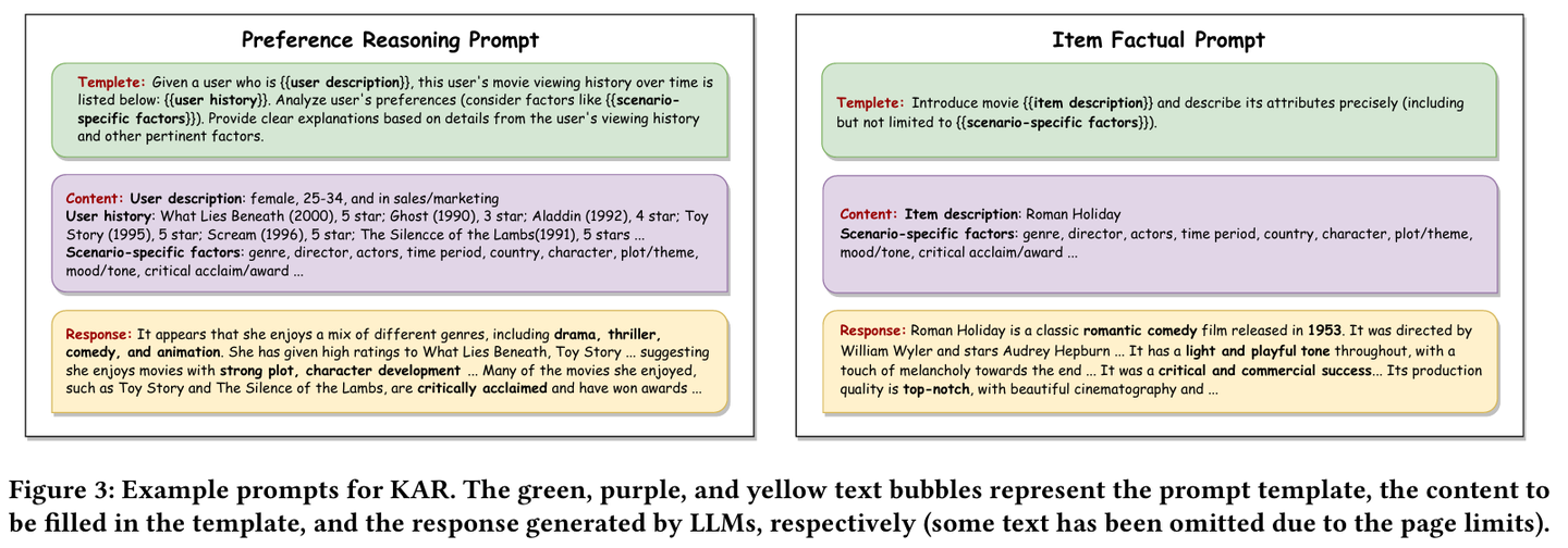 论文阅读之Towards Open-World Recommendation with Knowledge Augmentation from Large Language Models - 知乎