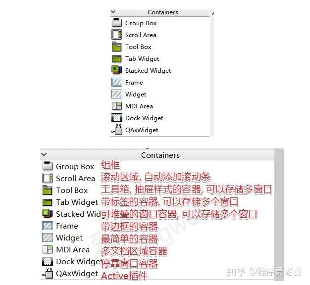 Qt界面容器：Widget、 Frame、分组框、滚动区、工具箱、选项卡小部件、堆叠小部件控件精讲 - 知乎