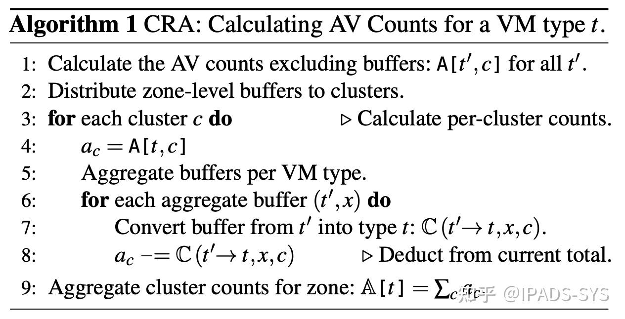 OSDI 2023论文评述 Day1-Session3: Secure Your Bits II - 知乎
