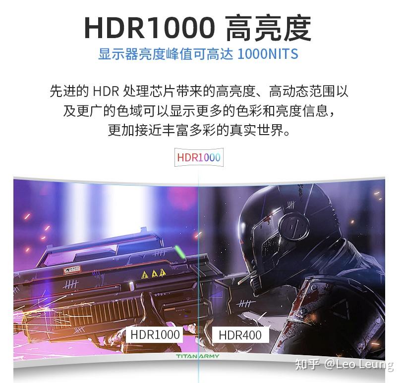 显示器的 HDR10 HDR400 HDR600 和 HDR1000 都有什么区别？
