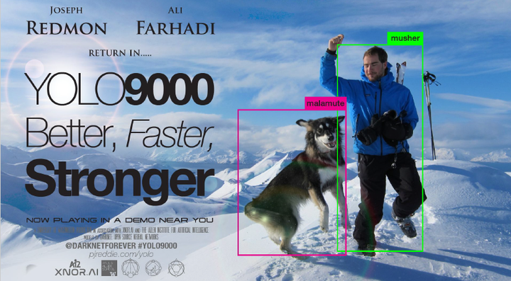 目标检测|YOLOv2原理与实现(附YOLOv3) - 知乎