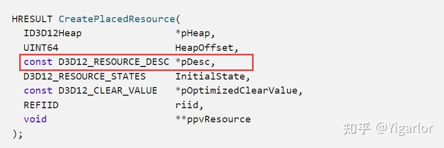 DX12渲染器开发（3）：浅谈DX12程序框架 - 知乎