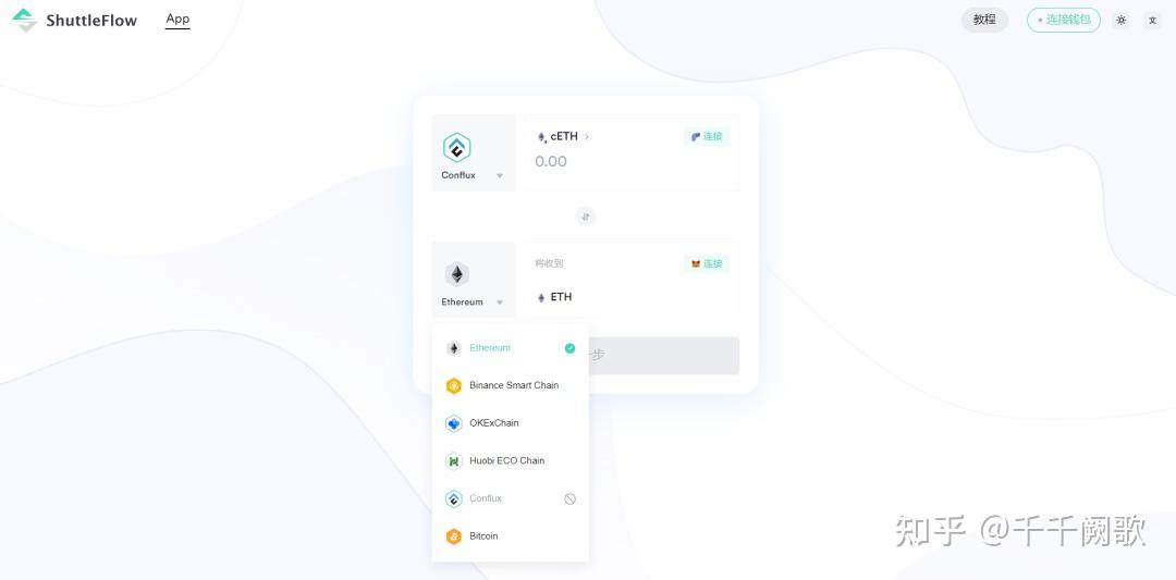 Conflux 生态项目盘点：突破离岸人民币 侧重数藏元宇宙 - 知乎