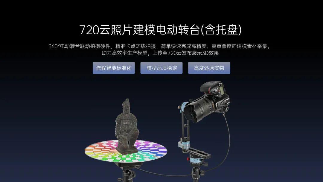720VR全景漫游无缝结合3D模型，打造高品质商业作品 - 知乎