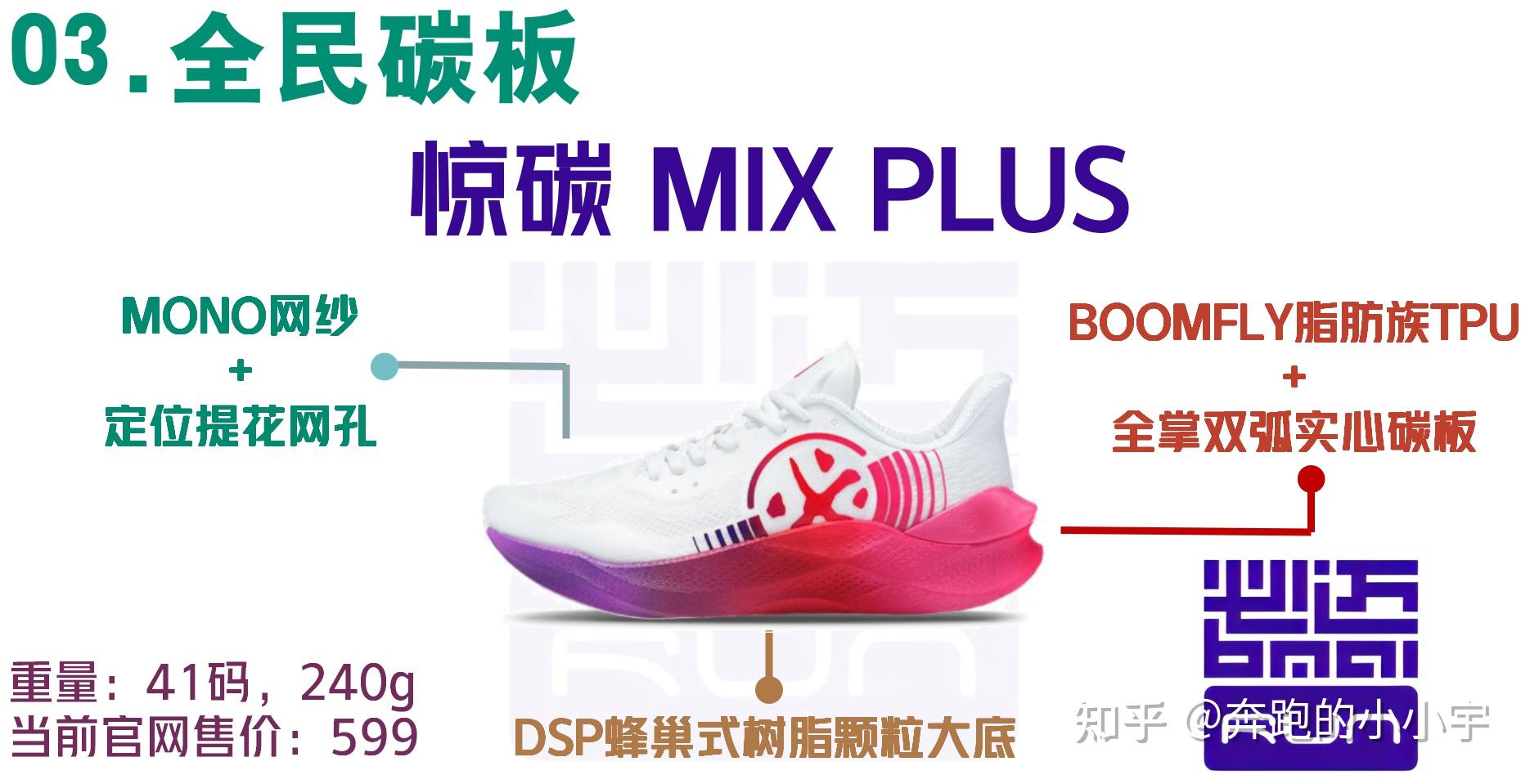 必迈（bmai）跑鞋矩阵 2023 - 知乎