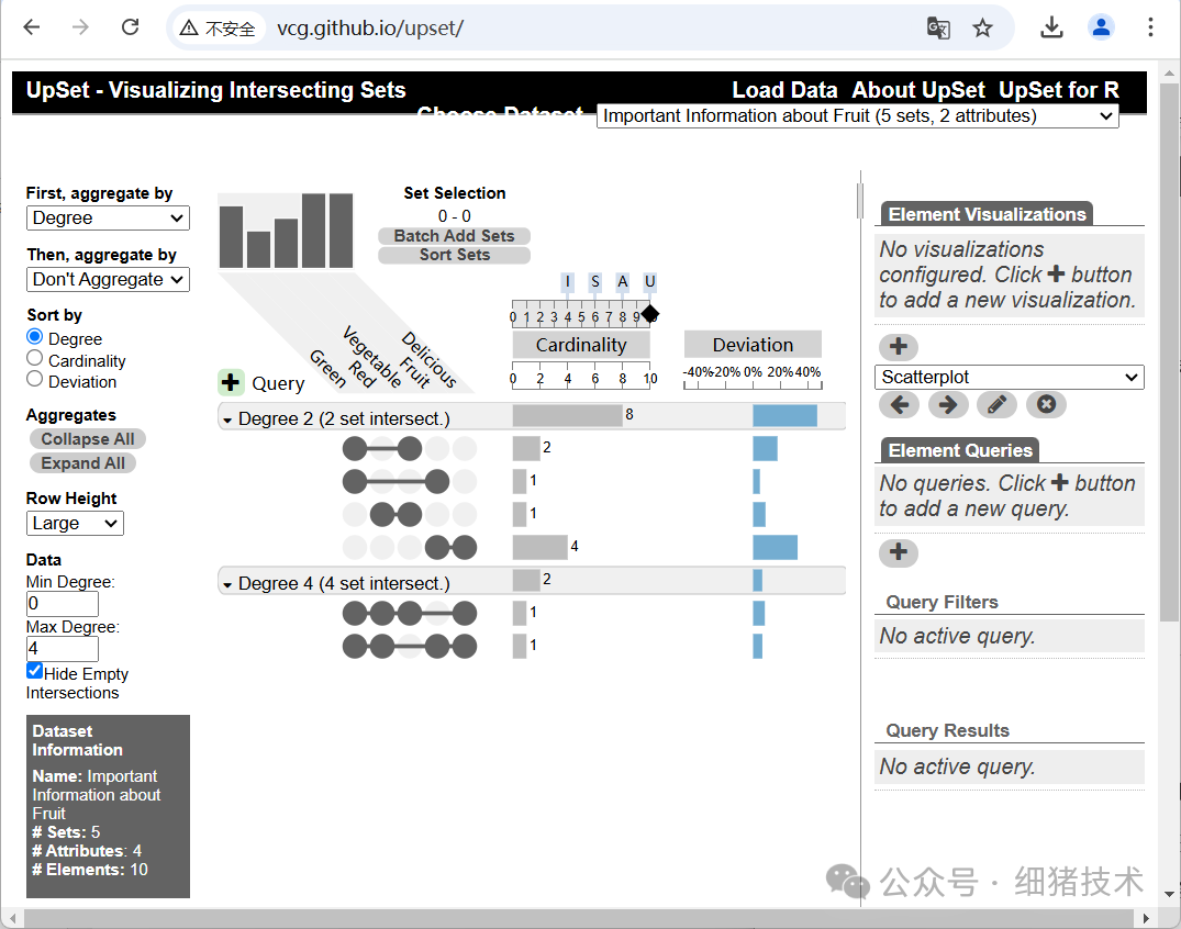 R绘制UpSet图 - 知乎