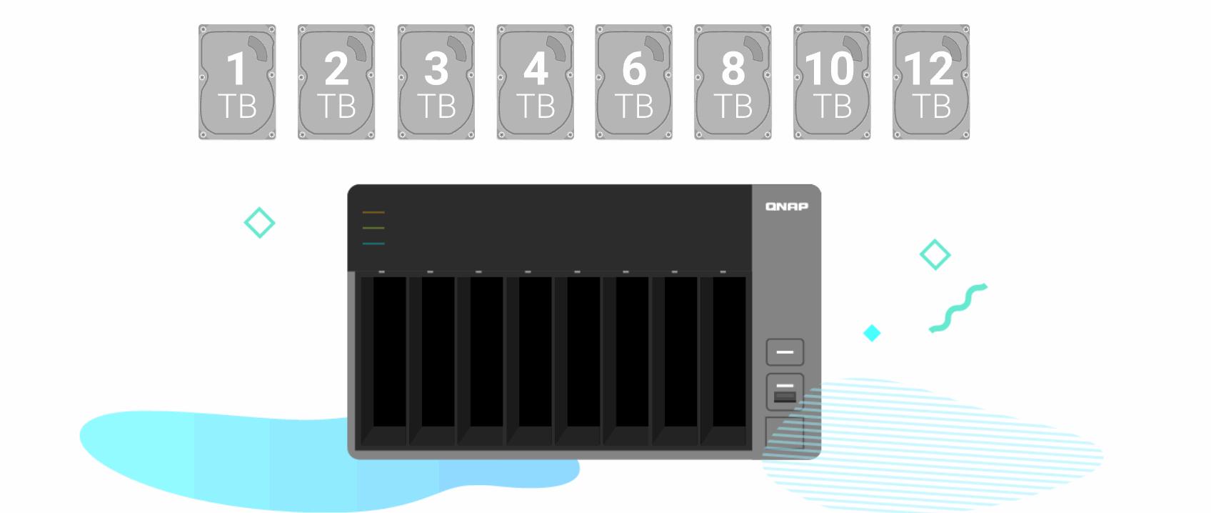 2023年8月更新！一站式NAS入坑指南，NAS选购、硬盘选购、常见玩法教程一网打尽！ - 知乎