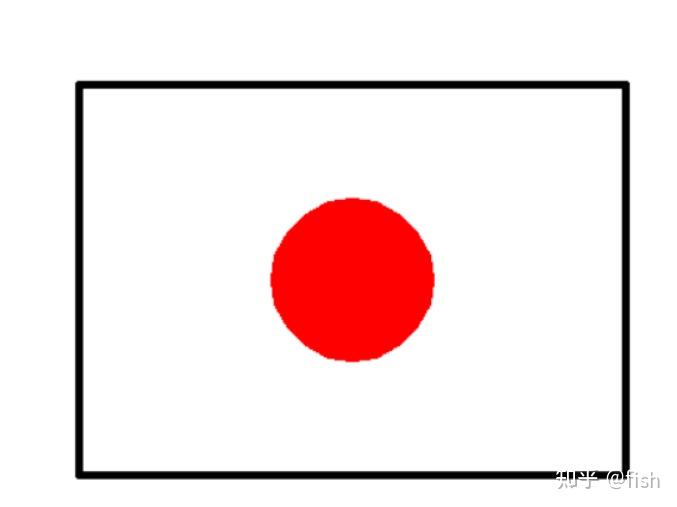 利用Python的turtle绘制日本国旗 - 知乎
