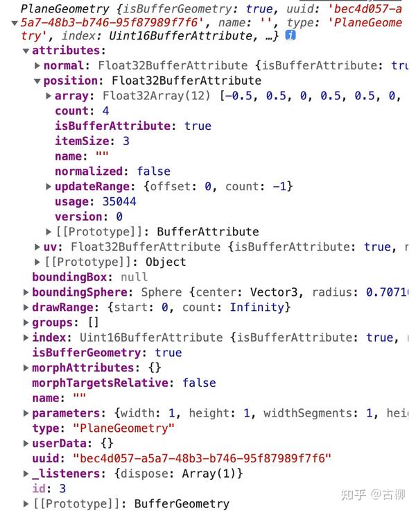 手把手带你入门 Three.js Shader 系列（一） - 知乎