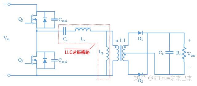 LLC工作模态详解 - 知乎