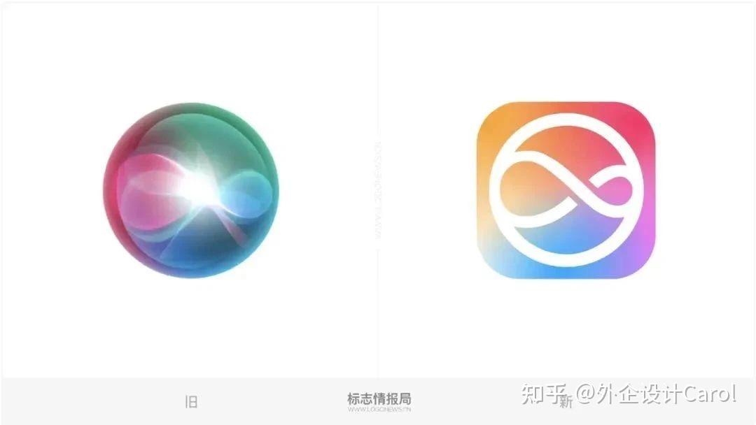苹果Siri 换 logo了，Siri演变史 - 知乎