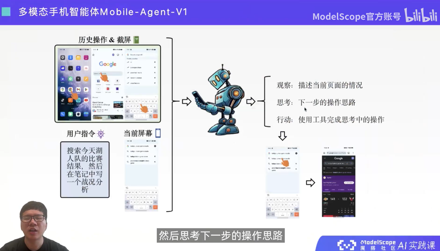 Mobile-Agent：一个新时代的脚本框架 | Datawhale AI夏令营 - 知乎