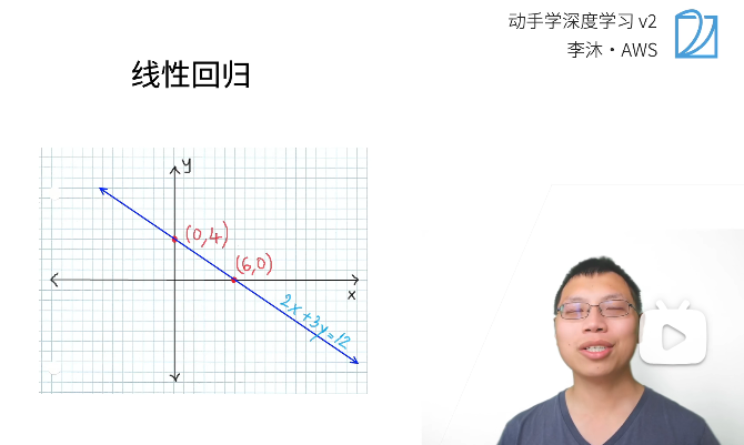 动手学深度学习3.1线性回归-笔记&练习（PyTorch） - 知乎