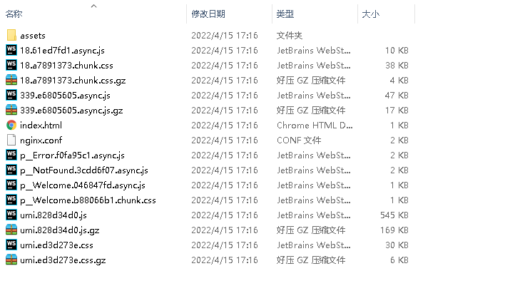 前端性能之gzip压缩 知乎 
