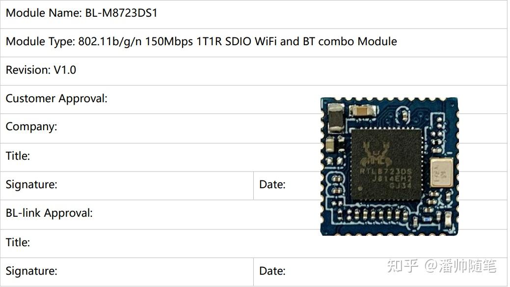 RV1106B适配RTL8723DS驱动指南 - 知乎