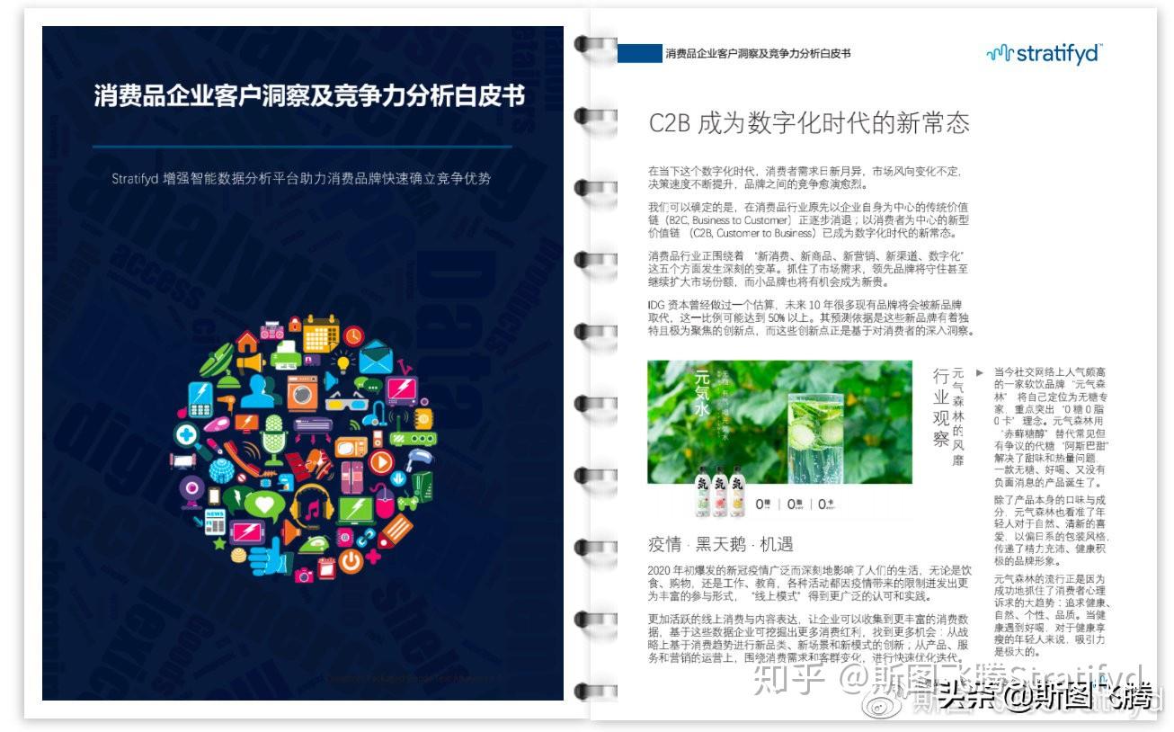 重磅！ Stratifyd发布《消费品企业客户洞察及竞争力分析》白皮书 - 知乎