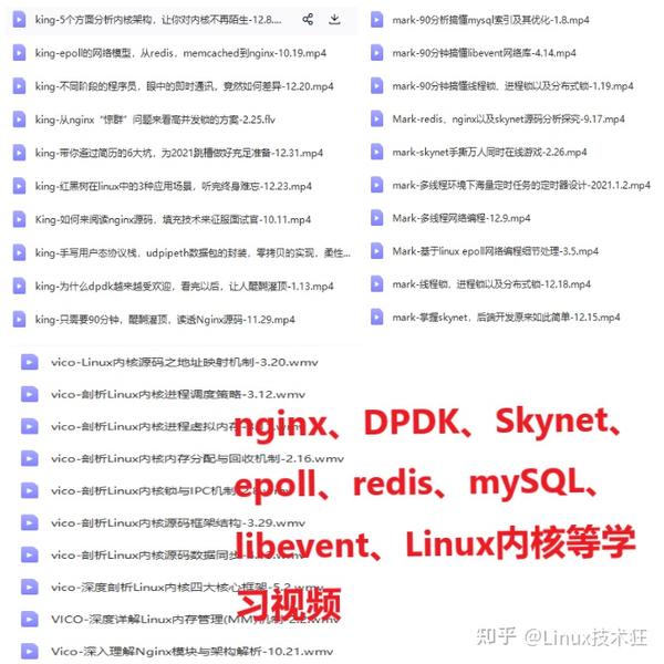 一文了解，Linux内存管理，malloc、free 实现原理 - 知乎