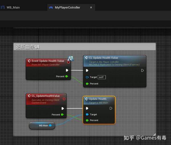 【冒险岛】【UE5】【P4】玩家死亡、复活 - 知乎