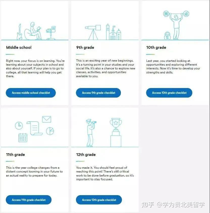 Common APP发布9-12年级规划！合理安排时间少走弯路！ - 知乎
