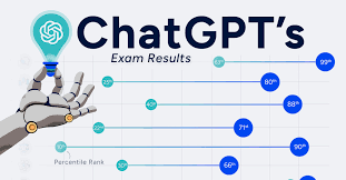 已解决chatGPT提示：Oops! The email you provided is not supported” - 知乎