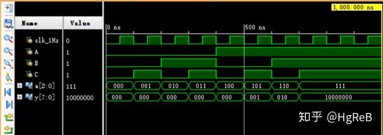 verilog 3_8译码器 数据流方式（学习笔记） - 知乎