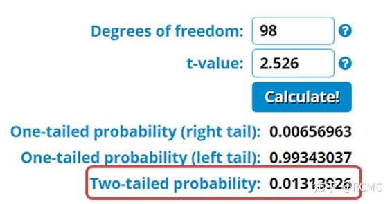 如何发现社科论文中的数据造假（三）：统计侦探之“进阶技能”——检验统计量和p值 - 知乎