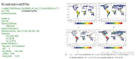 地球系统模式（CESM） - 知乎