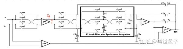 斩波稳定（Chopper-Stabilized）运放中SC Notch filter导致的一个小问题 - 知乎