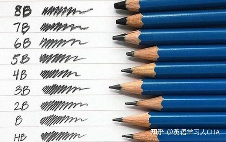 “2B铅笔”的“B”到底是什么意思？ - 知乎