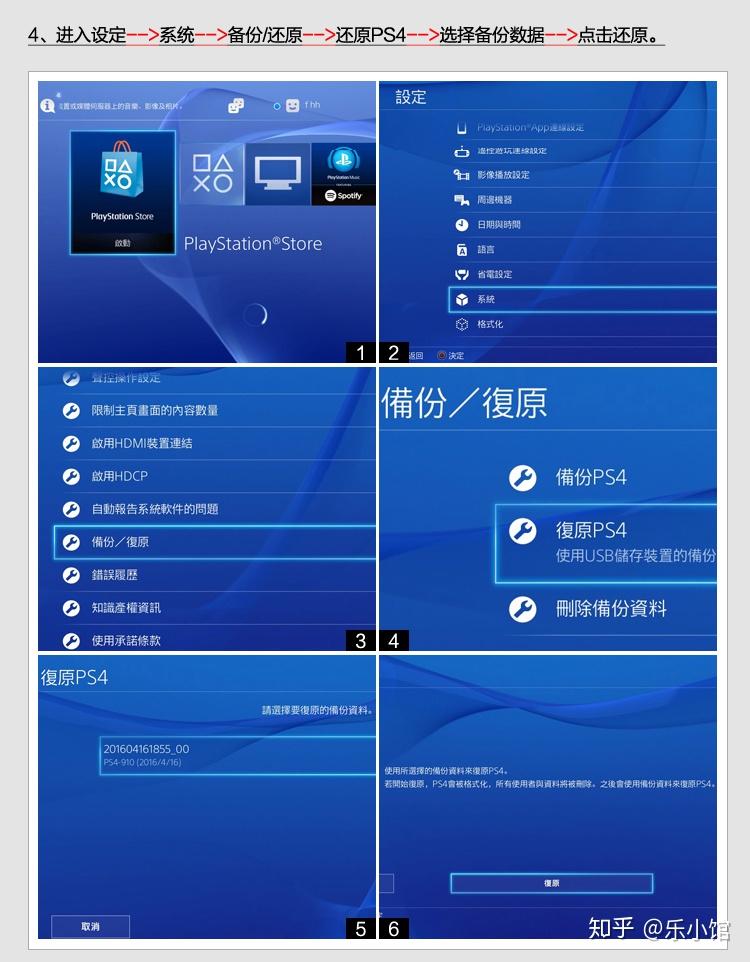 备份还原：让国行PS4 PS5 主机用上港服账号 - 知乎