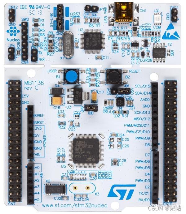 STM32CUBEIDE（2）----生成简单的例程 - 知乎