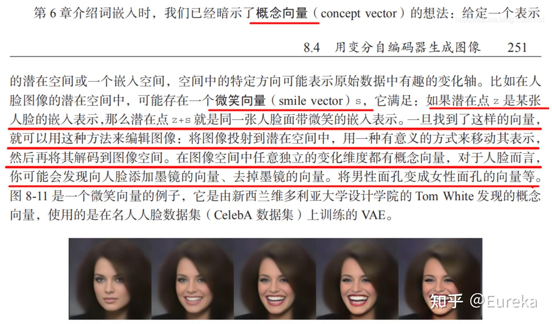 AFA中的基础知识——变分自编码器VAE - 知乎