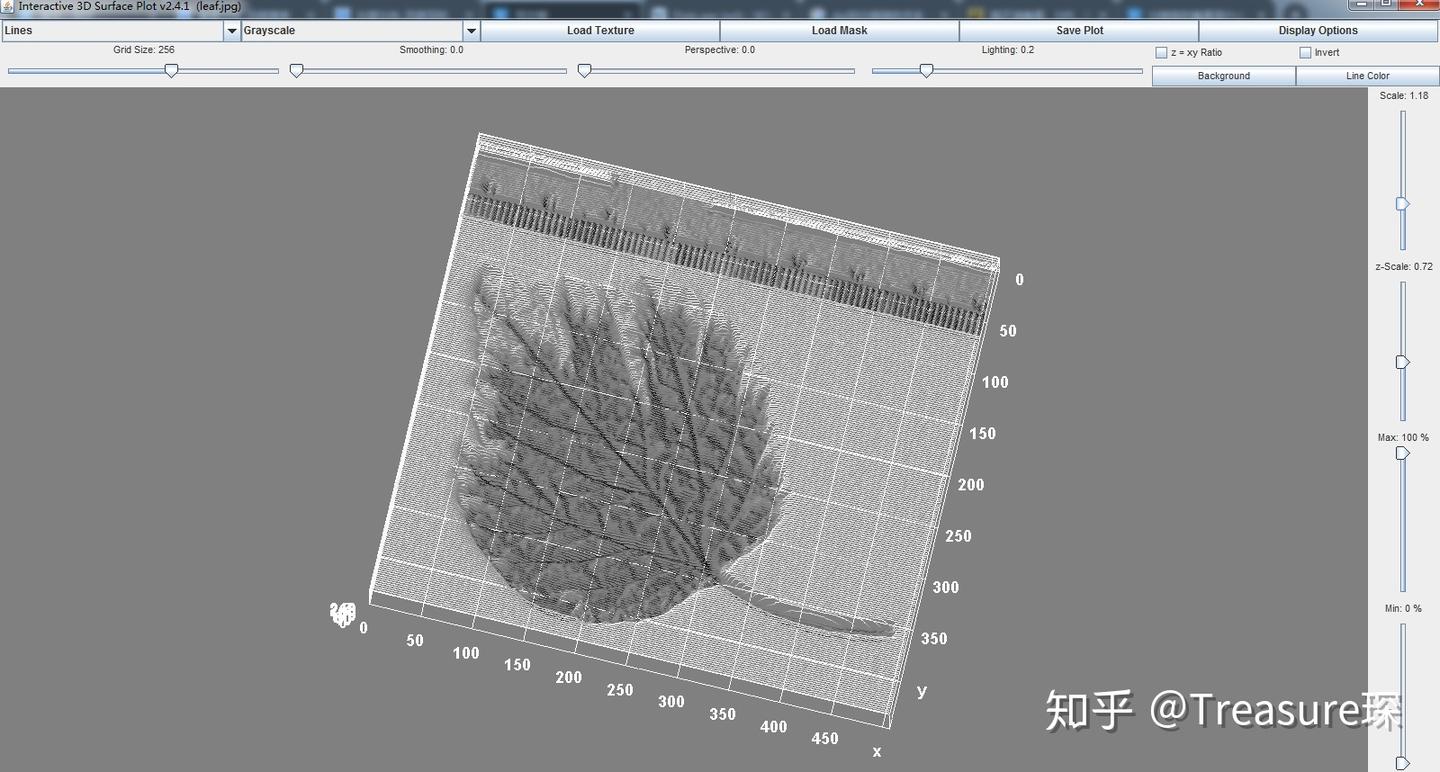 ImageJ实用技巧——重新认识你的图像(基本功能篇) - 知乎