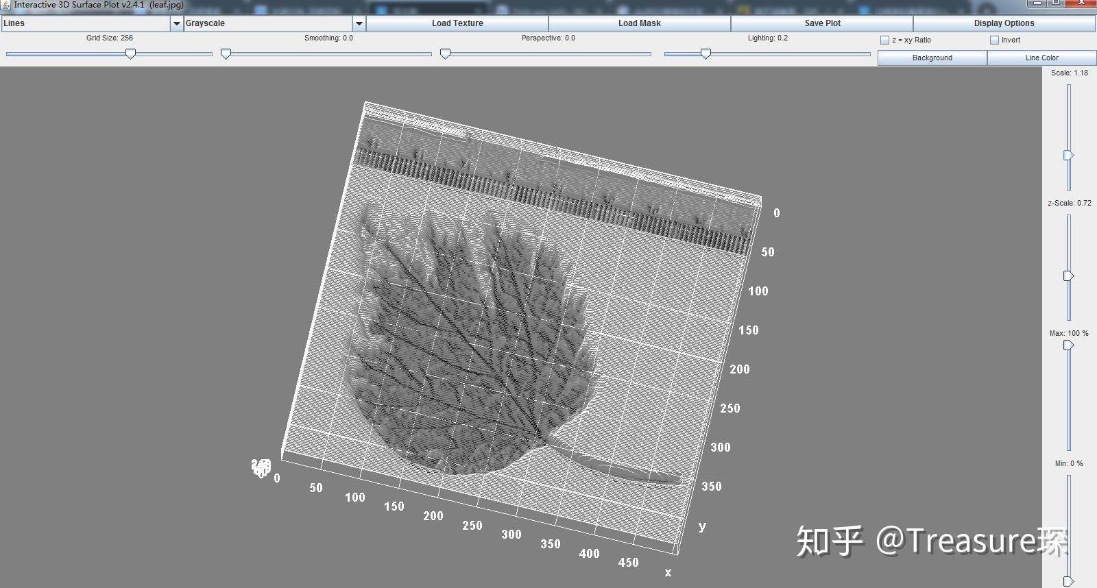 ImageJ实用技巧——重新认识你的图像(基本功能篇) - 知乎