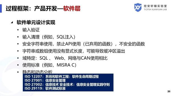 轩辕实验室丨SAE J3061汽车信息安全标准解读 - 知乎