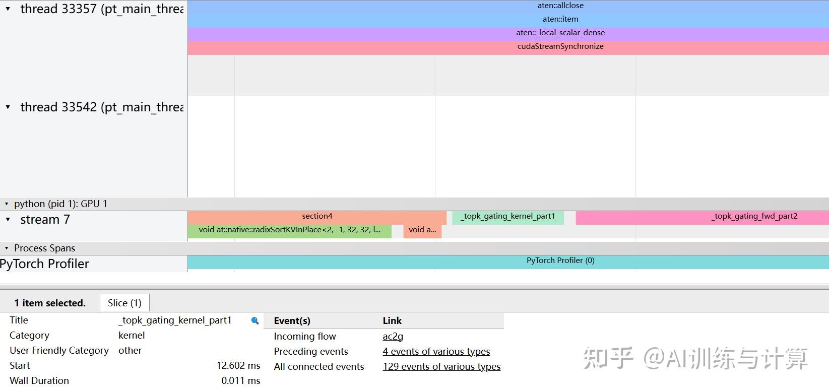 如何用 Triton实现一个更高效的topk_gating kernel？——算子合并技术 - 知乎