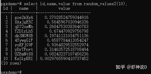 PGRX:Rust的postgresql扩展开发框架:1何为数据库扩展 - 知乎