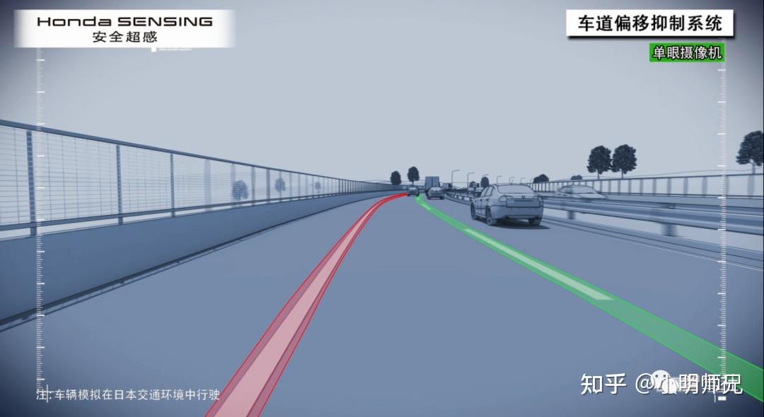 本田智能驾驶功能介绍-ACC/CMBS(AEB) - 知乎